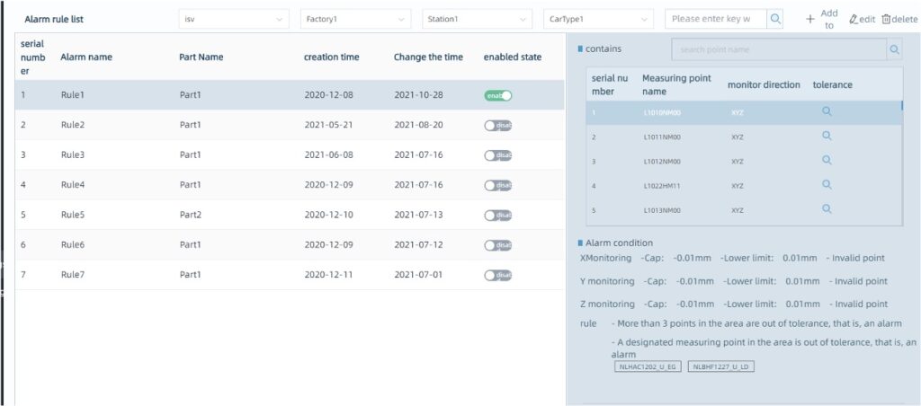 Inline measurement - Ehr